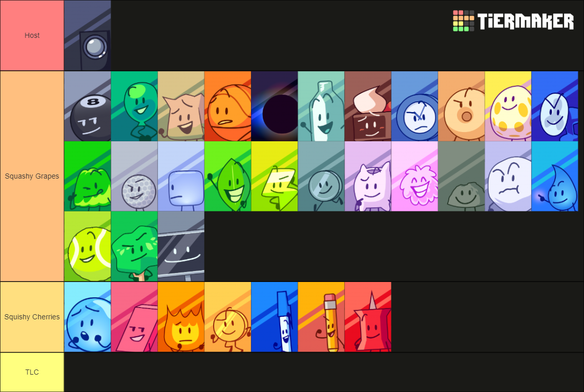 BFB/TPOT Characters (With Cool Icons!!!) Tier List (Community Rankings ...