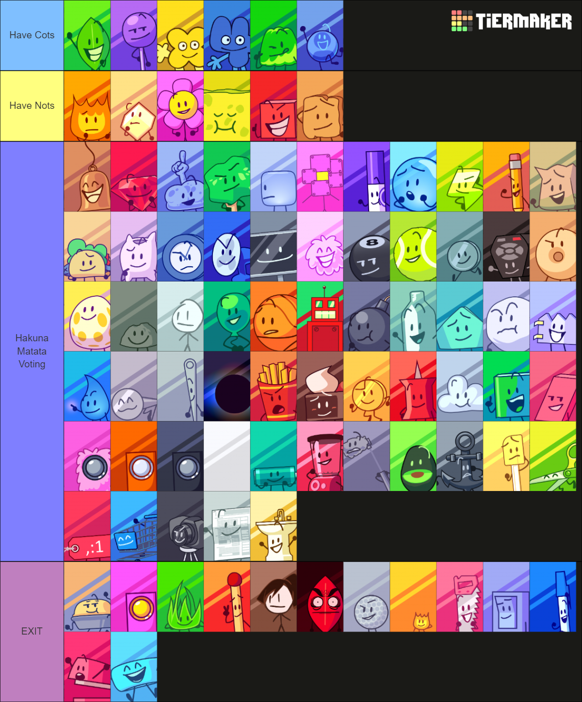 BFB/TPOT Characters (With Cool Icons!!!) Tier List (Community Rankings ...