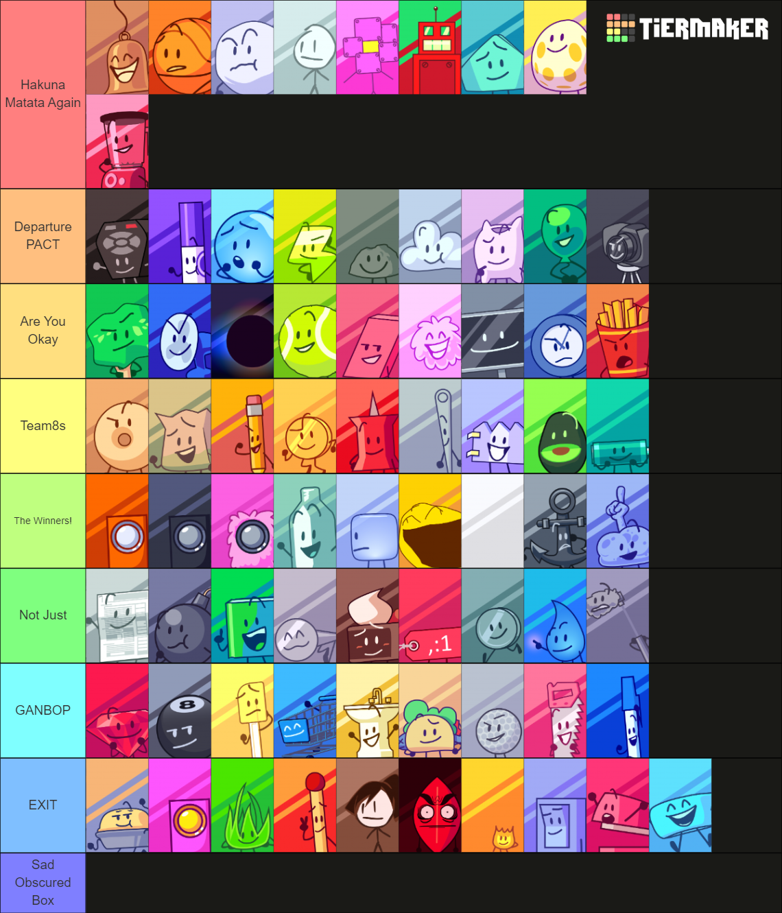 BFB/TPOT Characters (With Cool Icons!!!) Tier List (Community Rankings) - TierMaker