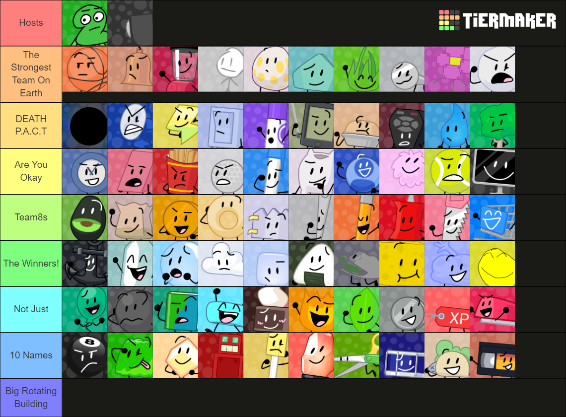 BFB fan-made Icons by pen-cap updated again Tier List (Community ...