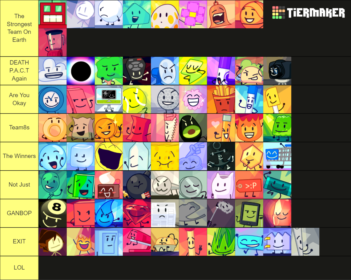 BFDI/BFDIA/IDFB/BFB/TPOT Tierlist Tier List (Community Rankings) - TierMaker