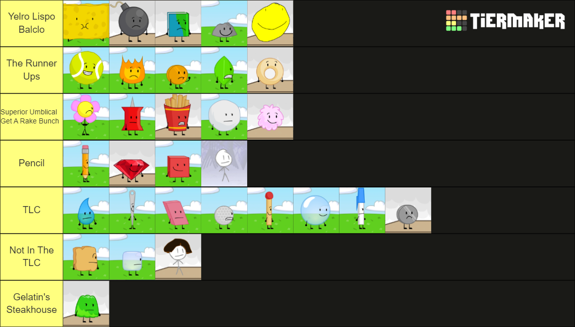 BFDI/BFDIA/IDFB Tier List (Community Rankings) - TierMaker