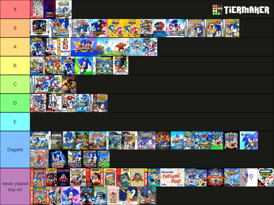 All Sonic game Tier List (Community Rankings) - TierMaker