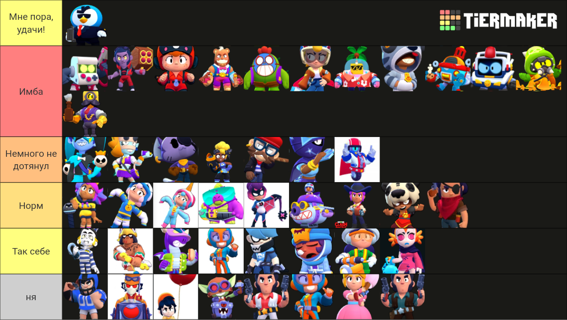 29 gems Skins Brawl Stars Tier List (Community Rankings) - TierMaker
