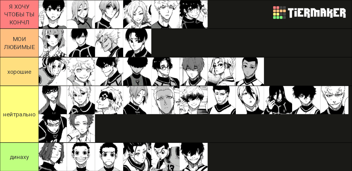 Blue Lock all characters Tier List (Community Rankings) - TierMaker