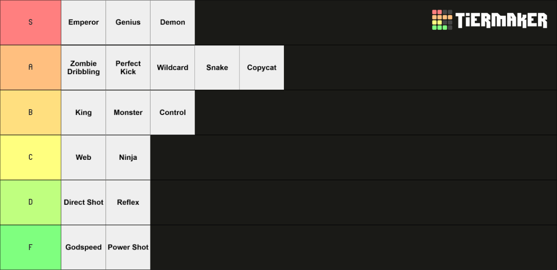 Meta Lock Weapon Tierlist Tier List (Community Rankings) - TierMaker Meta Lock Weapon Tierlist Tier List (Community Rankings) - TierMaker