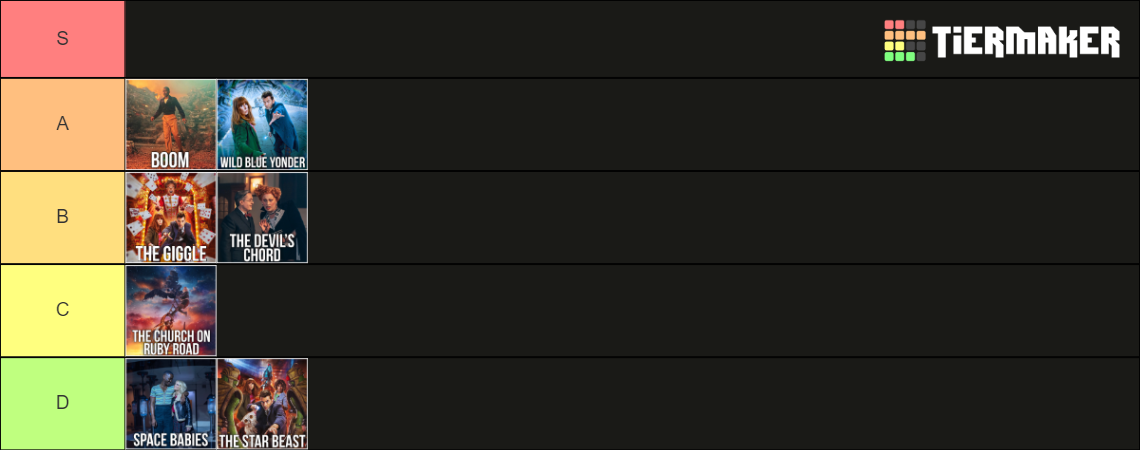Doctor Who RTD2 Episodes Tier List (Community Rankings) - TierMaker