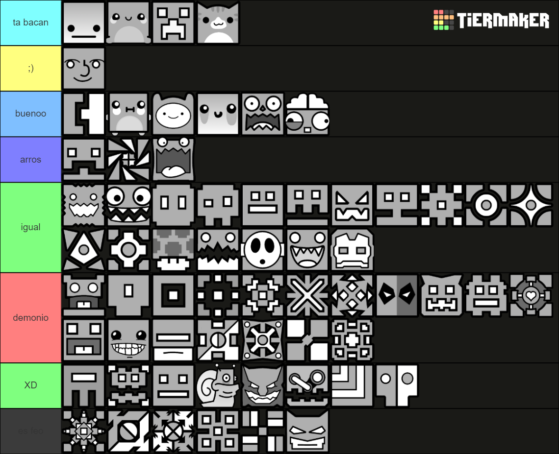 Geometry Dash Cubes Tier List (Community Rankings) - TierMaker
