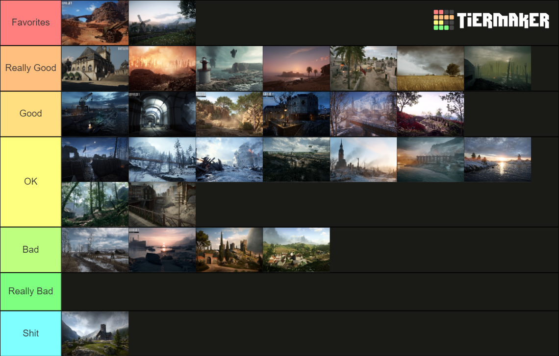 Battlefield 1 Maps Tier List (Community Rankings) - TierMaker