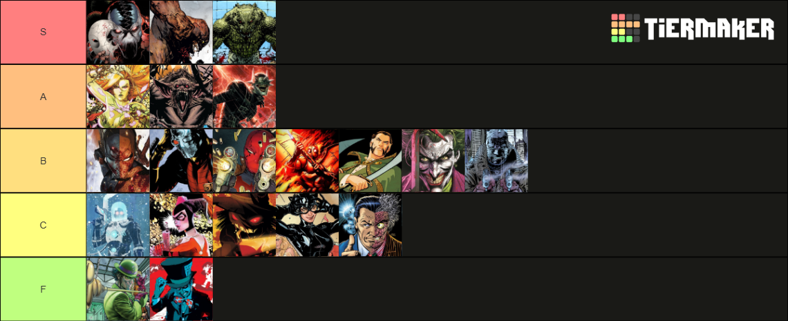 The Ultimate Batman Villains Tier List (Community Rankings) - TierMaker