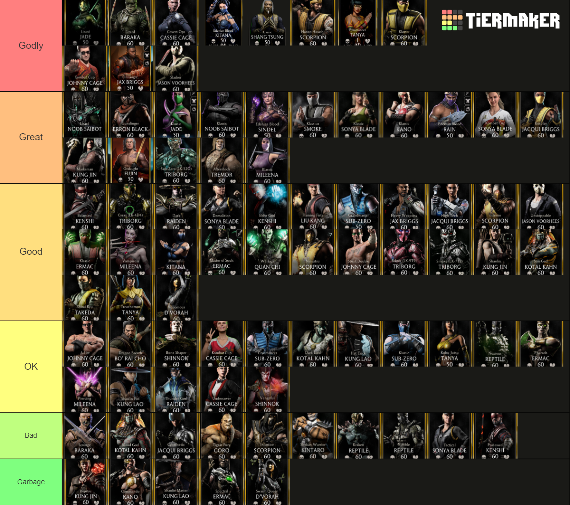 MK Mobile All Gold Cards Tier List (Community Rankings) - TierMaker