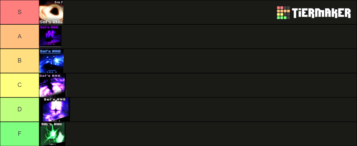 Sols rng era Tier List (Community Rankings) - TierMaker