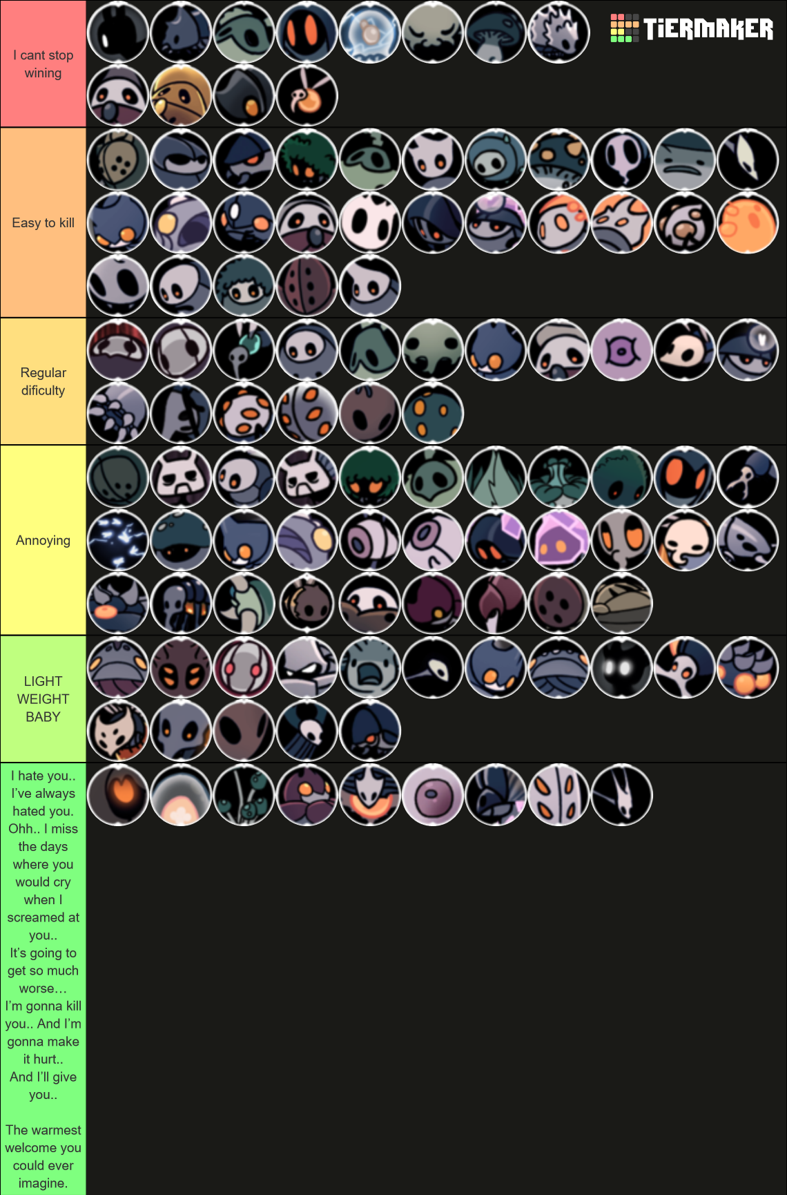 All Hollow Knight Enemies Tier List (Community Rankings) - TierMaker