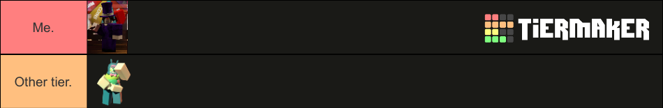 Almost every Regretevator character! Tier List (Community Rankings ...