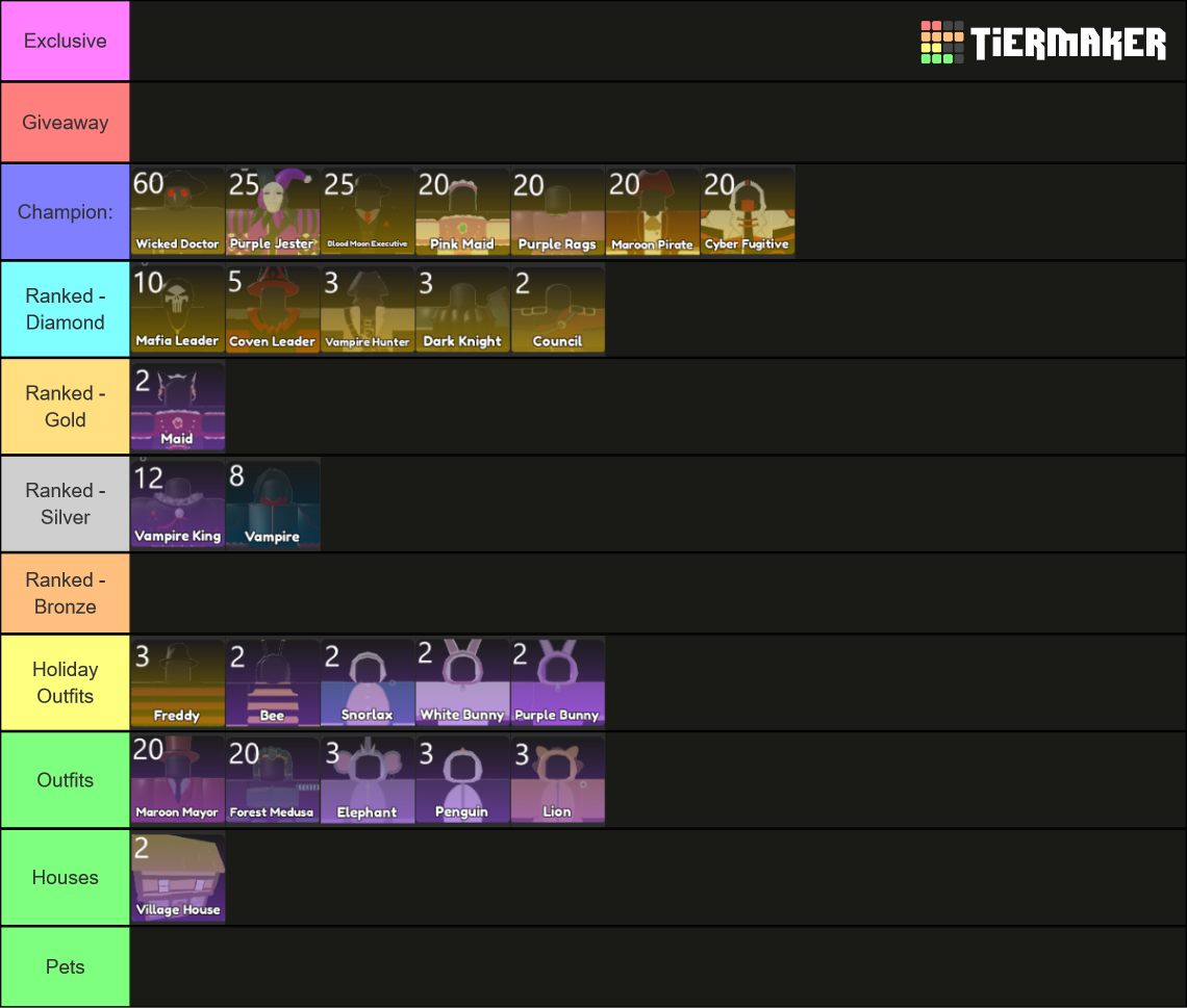 Bloxston Trading Tier List (Community Rankings) - TierMaker