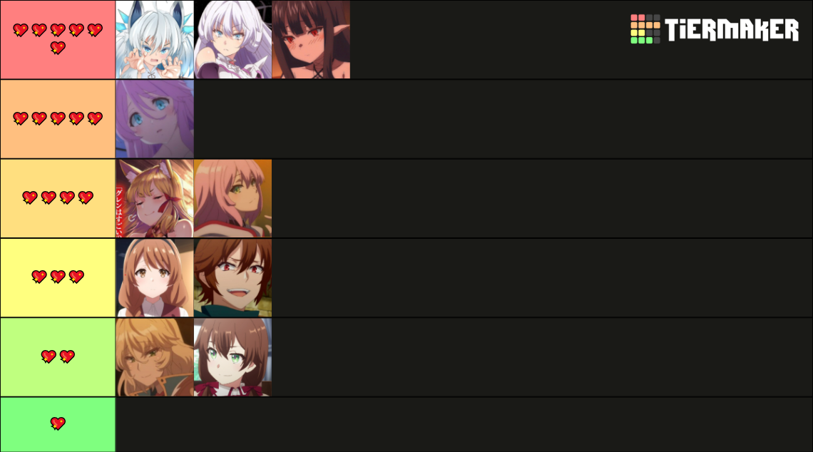 Redo of Healer Tier List (Community Rankings) - TierMaker
