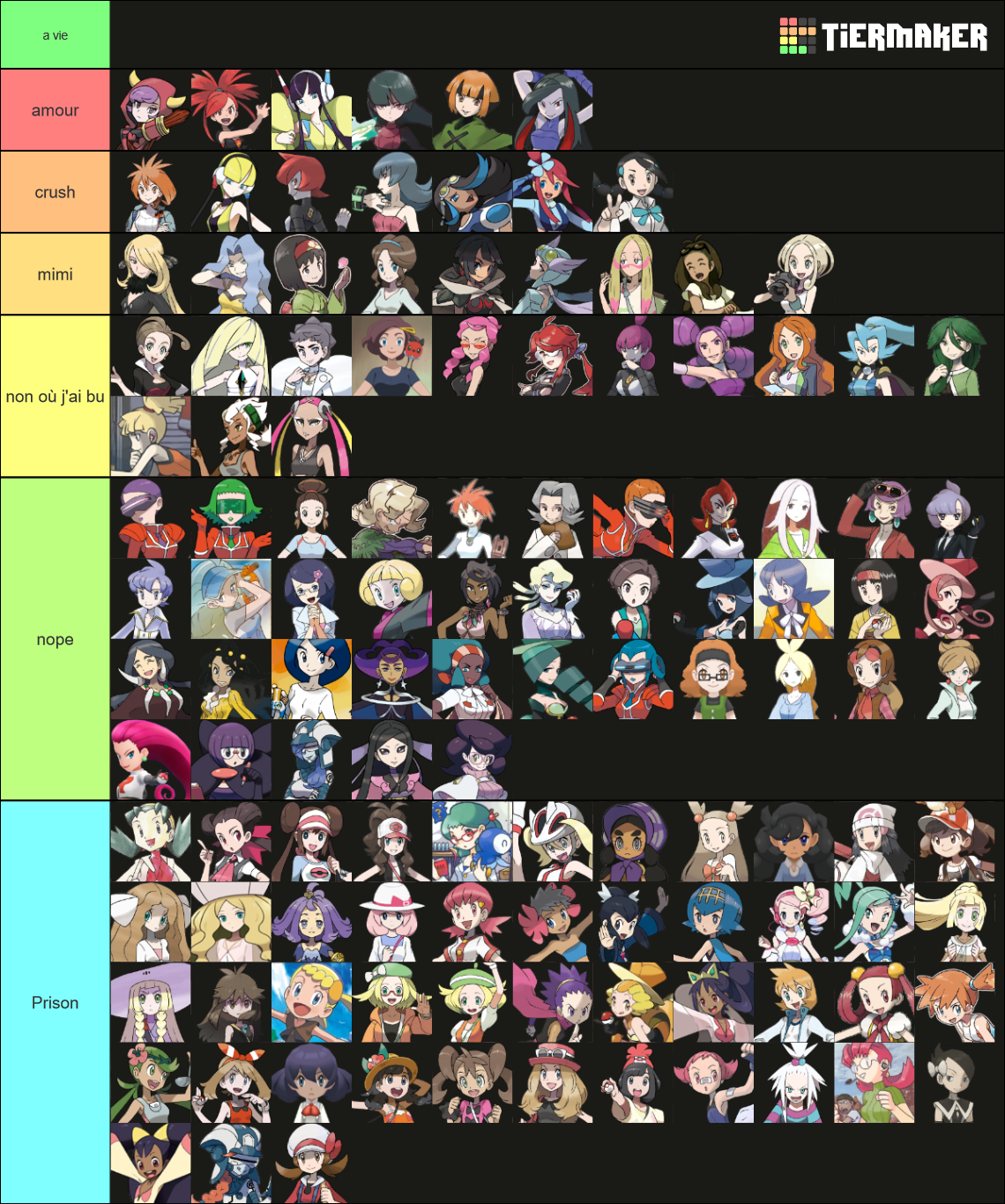 Pokemon Female Characters Tier List (Community Rankings) - TierMaker