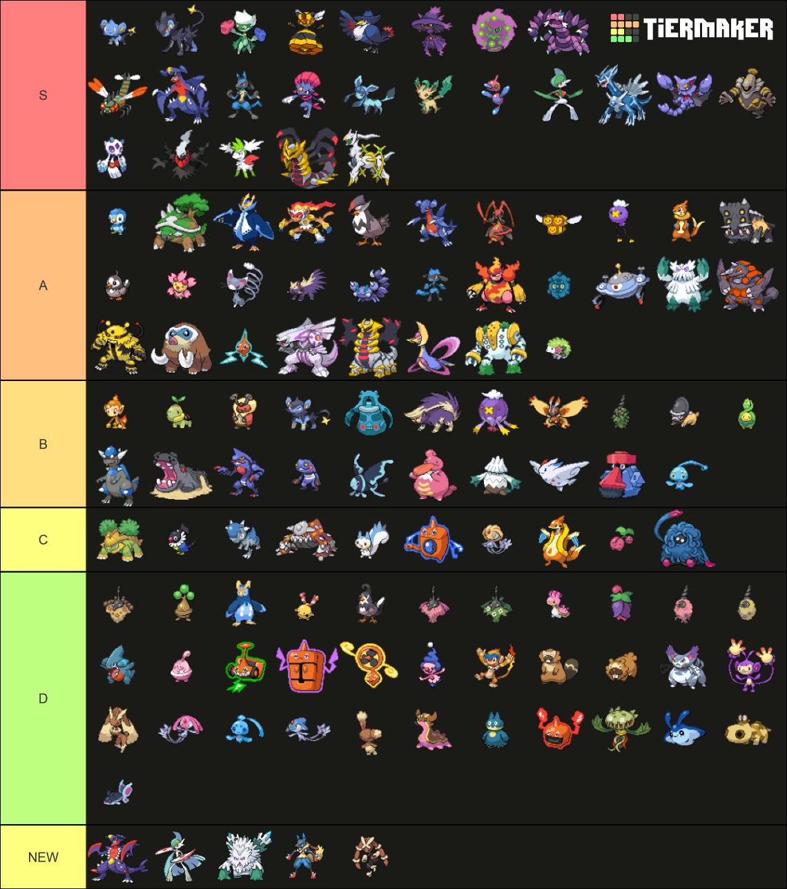 Pokémon Gen 4 Tier List (Community Rankings) - TierMaker