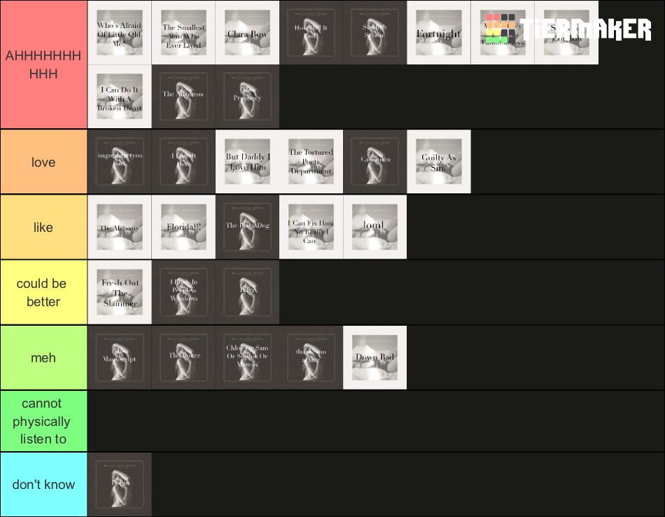 Taylor Swift TTPD & Anthology Tier List (Community Rankings) - TierMaker