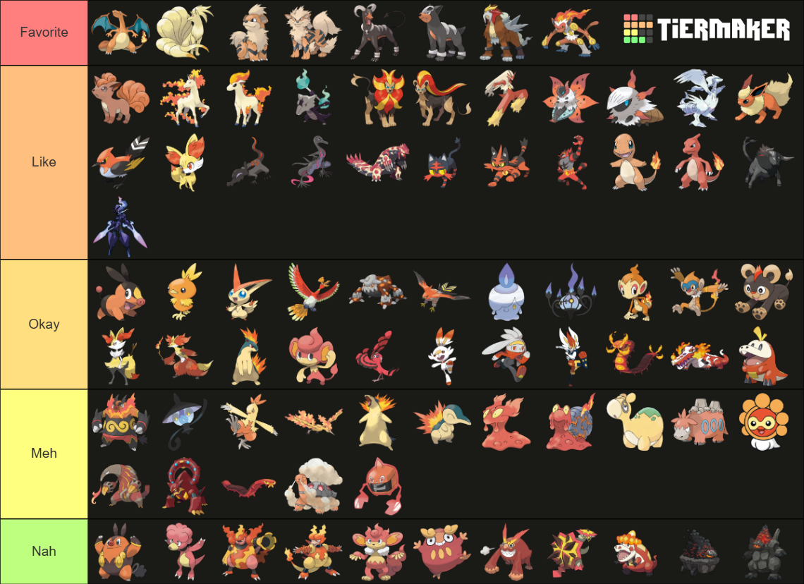 Fire Type Pokemon Through Gen 9 Tier List (Community Rankings) - TierMaker