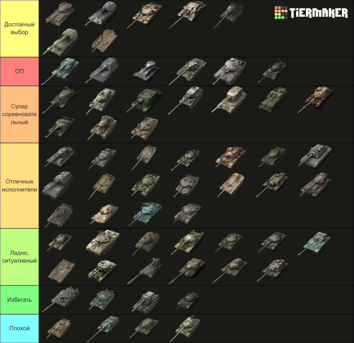 World of Tanks Blitz Tier 10 (Update 10.3 - Sep 2023) Tier List ...