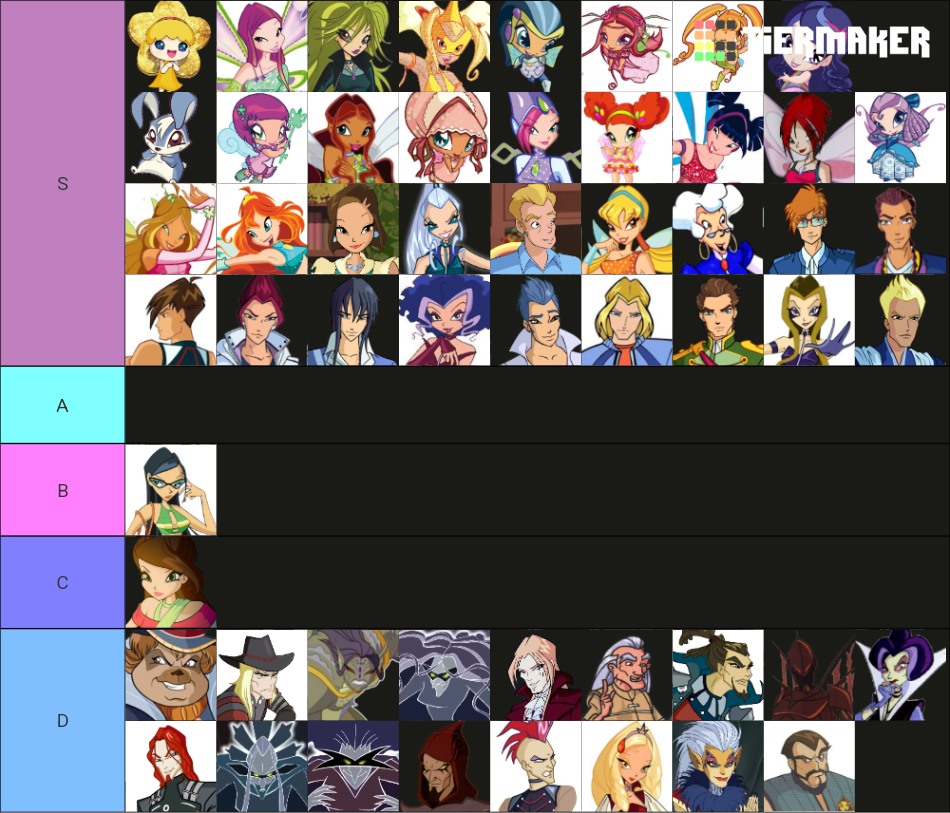 Winx Club characters Tier List (Community Rankings) - TierMaker