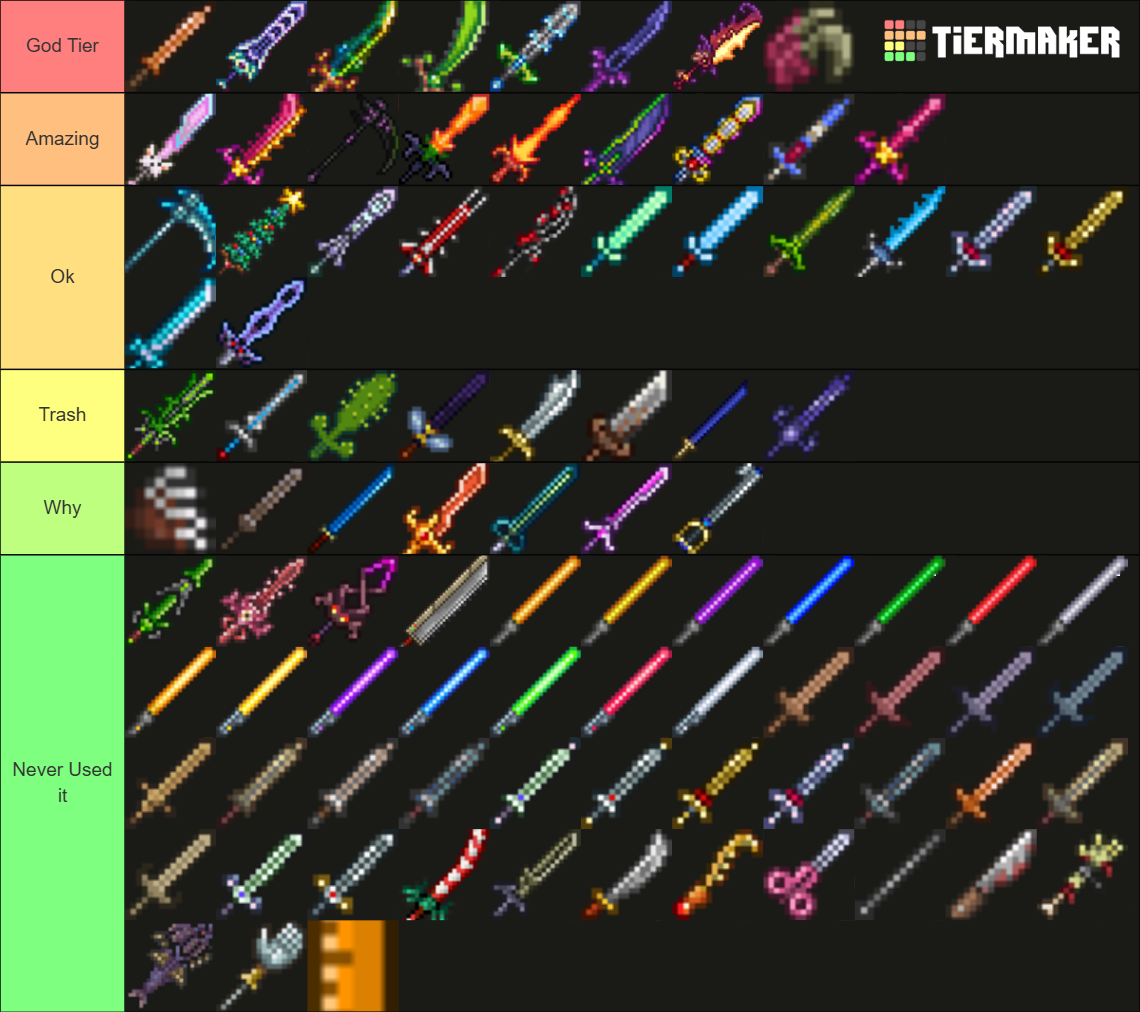 Terraria Melee Weapons Tier List (Community Rankings) - TierMaker