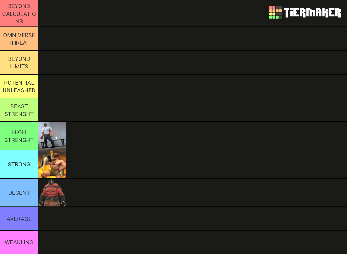 THE STRONGEST MGE BROTHER Tier List (Community Rankings) - TierMaker