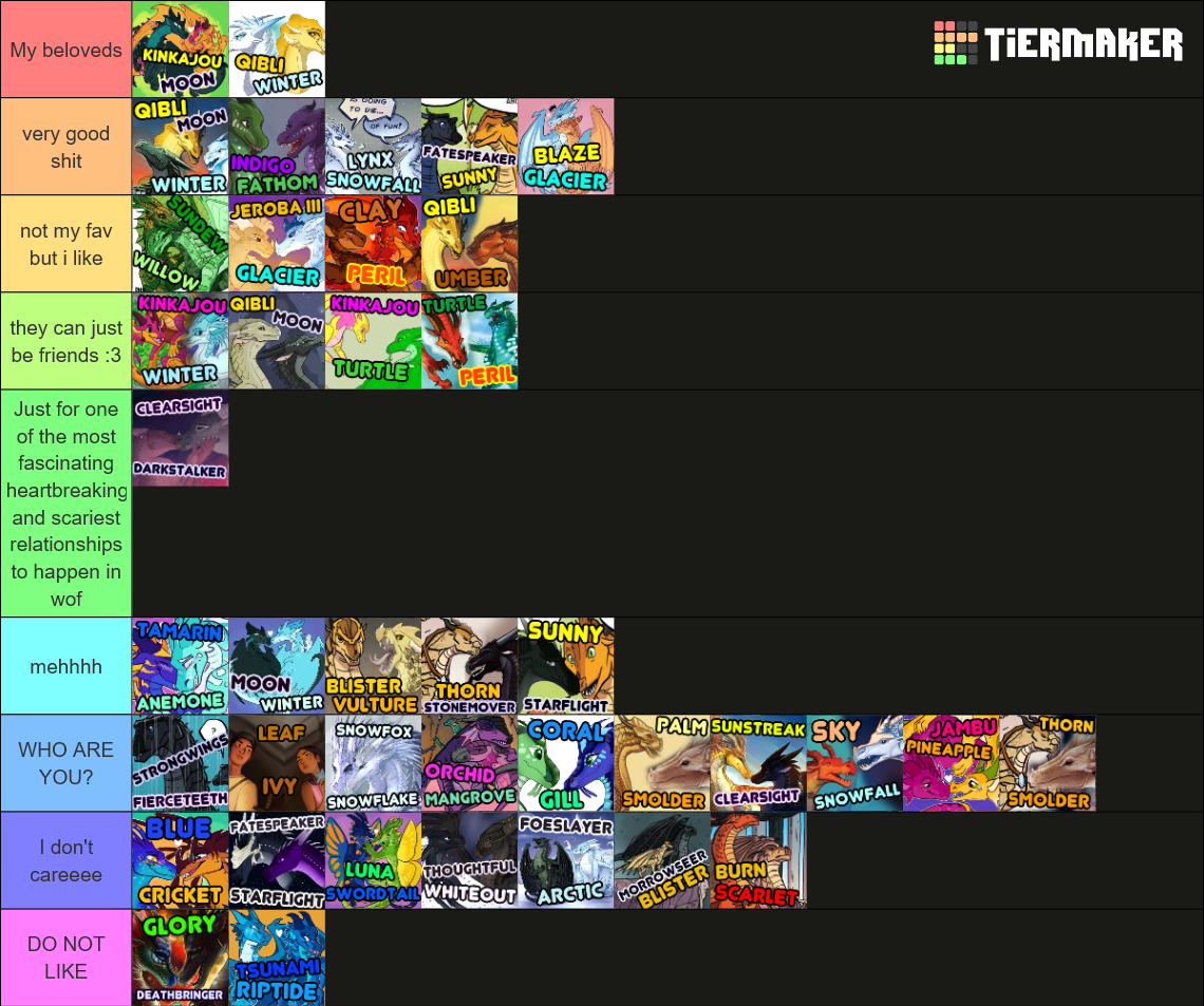 WoF Ships Tier List (Community Rankings) - TierMaker