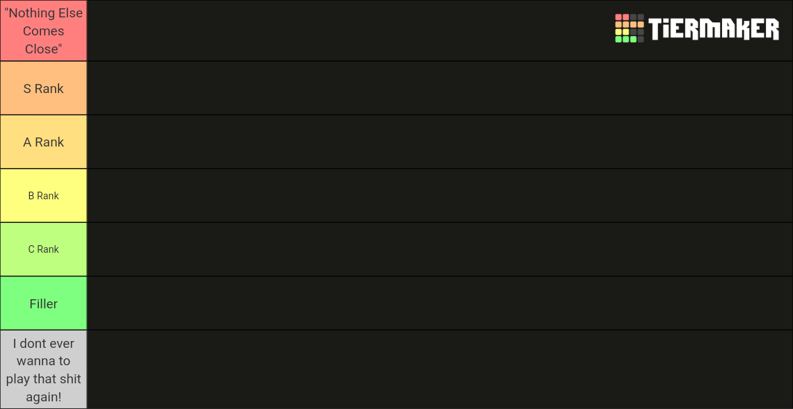 Mission Ranking Ace Combat 04/5/Zero/7 and Project Wingman Tier List ...