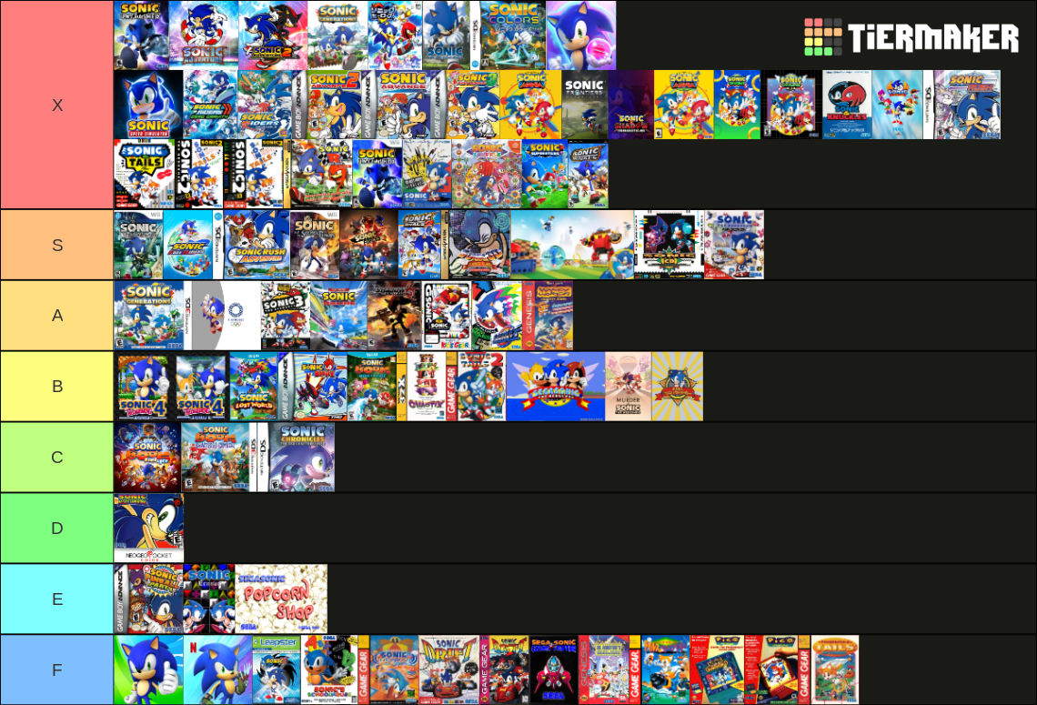 All Sonic game Tier List (Community Rankings) - TierMaker