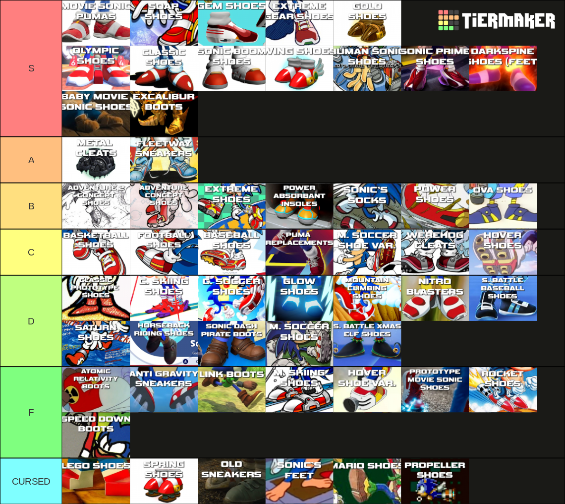Sonic Shoes Tier List (Community Rankings) - TierMaker