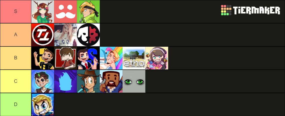 Life Series all members Season 1-5 Tier List (Community Rankings ...