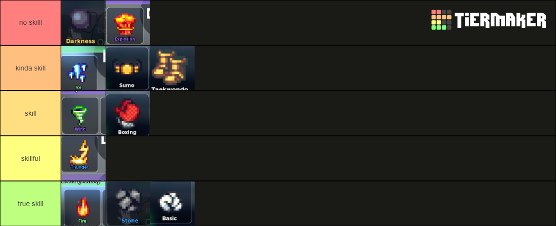 ELEMENTAL DUELS TIERLIST Tier List (Community Rankings) - TierMaker