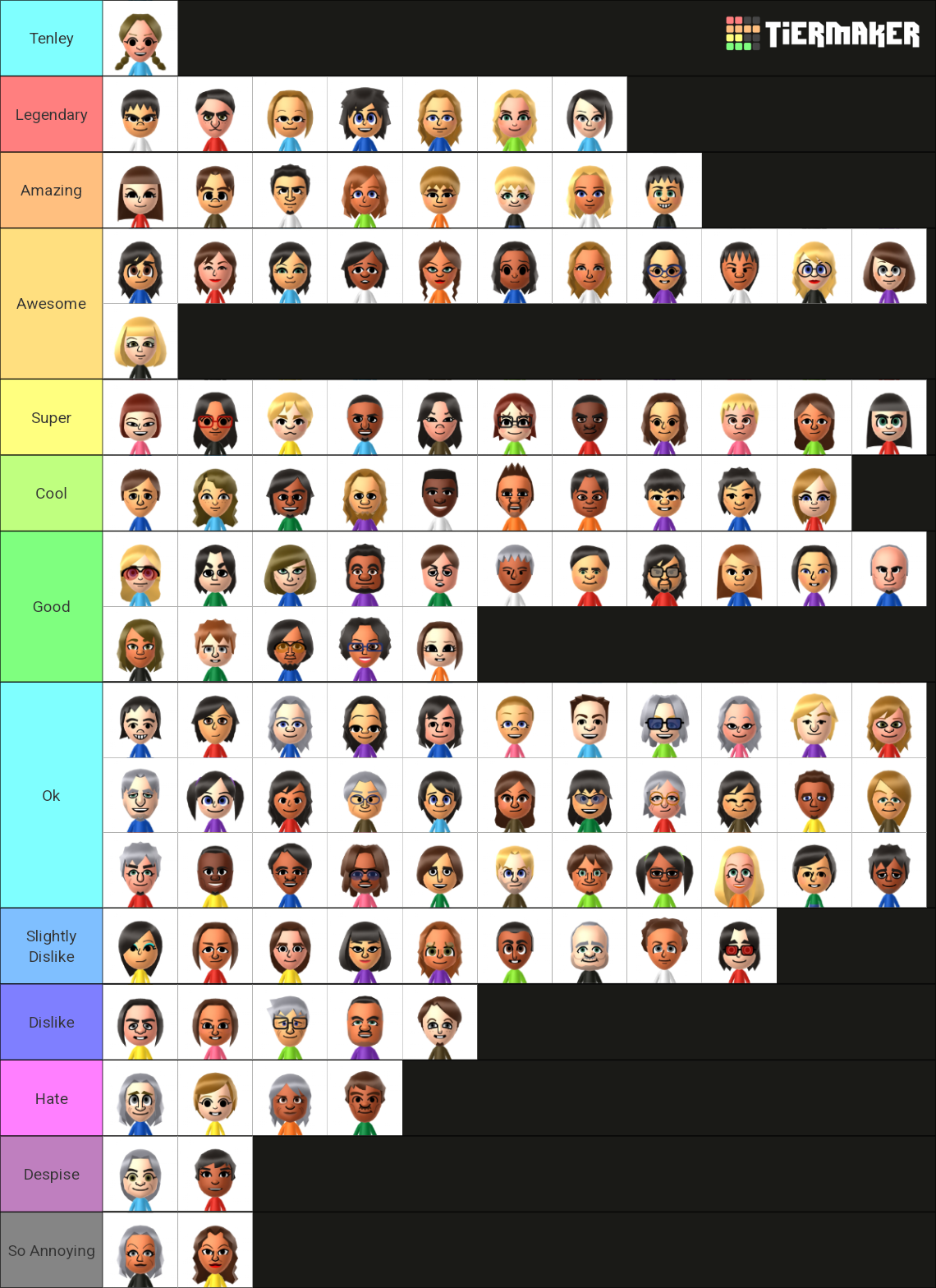 Mii Olympics CPU Miis (Fanmade Custom CPU Miis by JD Dezzy) Tier List ...