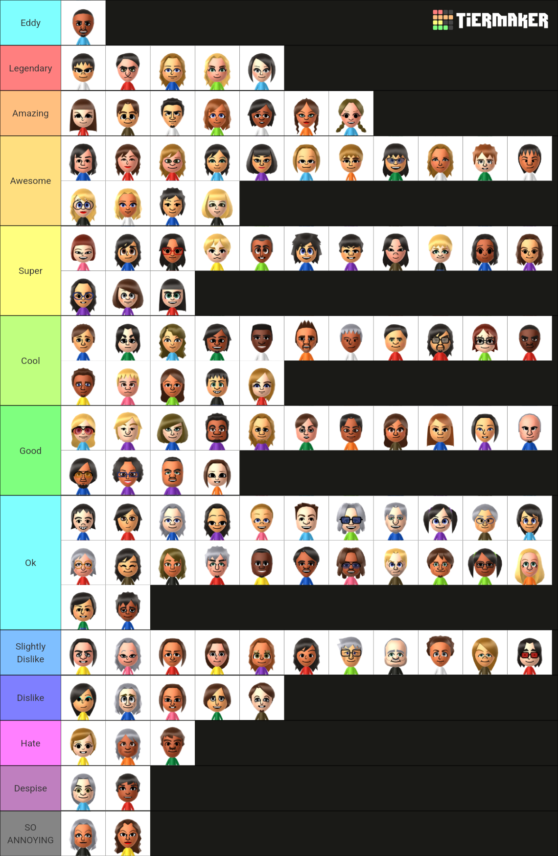 Mii Olympics CPU Miis (Fanmade Custom CPU Miis by JD Dezzy) Tier List ...