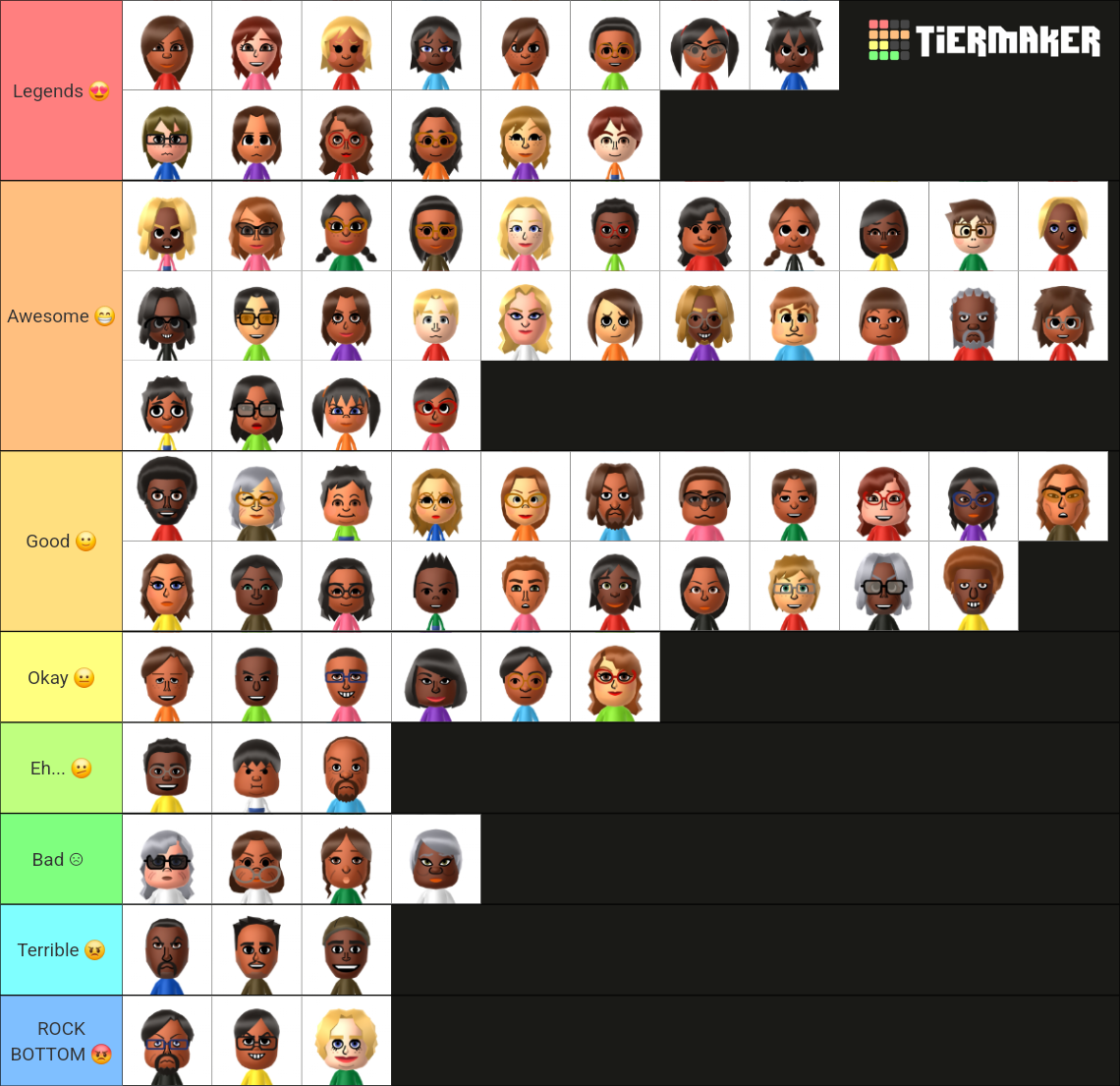 Ricky P.'s CPU Miis UPDATED Tier List (Community Rankings) - TierMaker