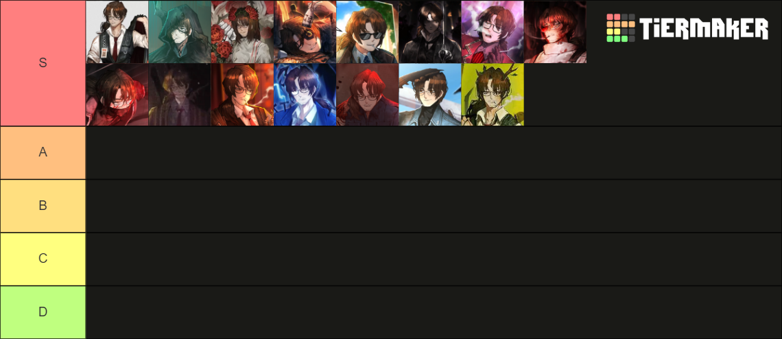 Limbus Company Gregor Tierlist Tier List (Community Rankings) - TierMaker