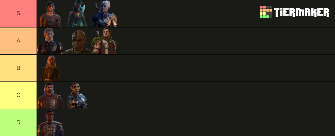 Baldur's Gate 3 All Companions Tier List (Community Rankings) - TierMaker