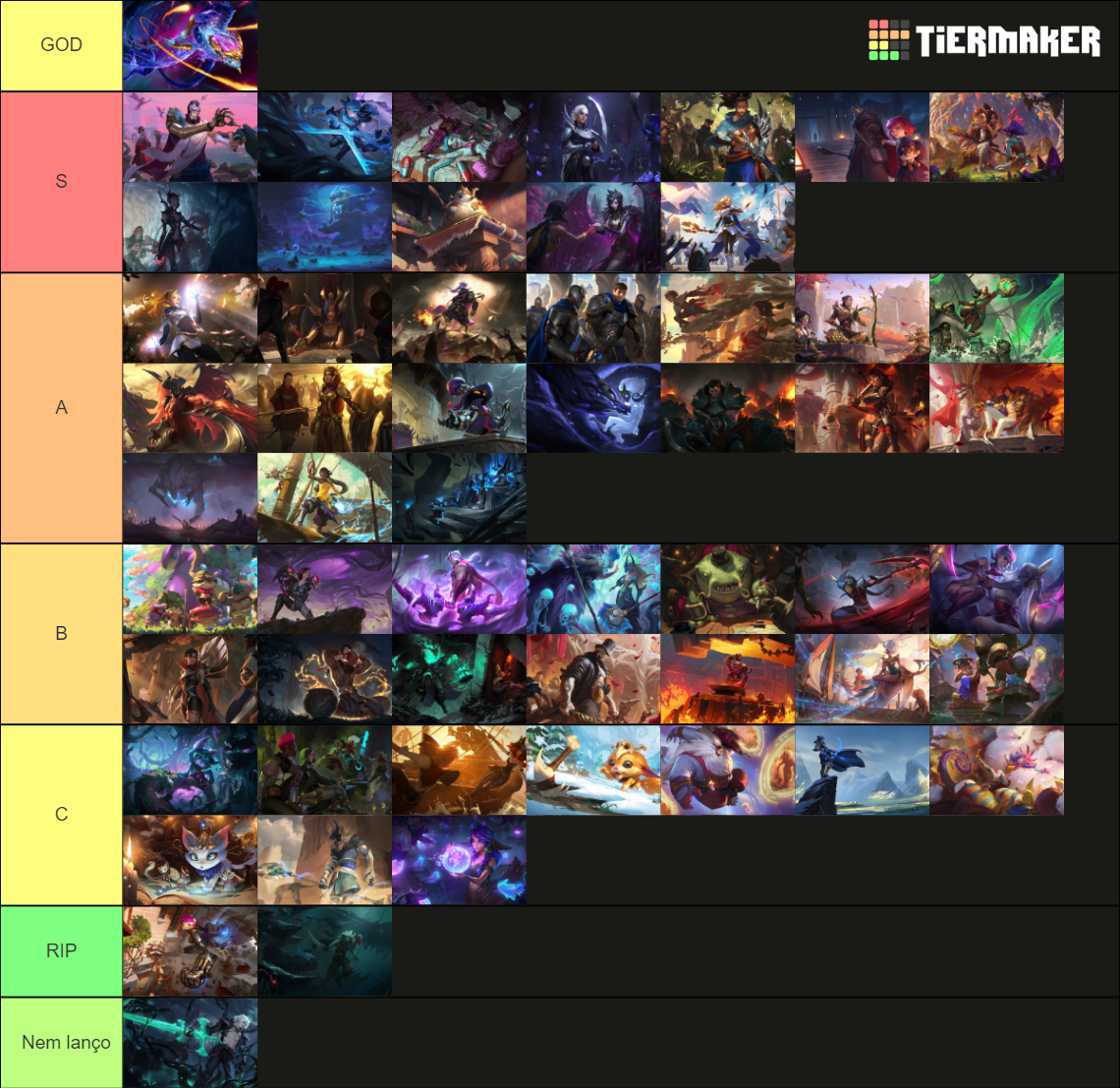 Legends of Runeterra Path of Champions Tier List (Community Rankings ...