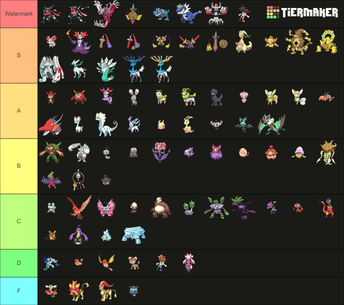 Generation VI Shiny Pokémon Tier List (Community Rankings) - TierMaker