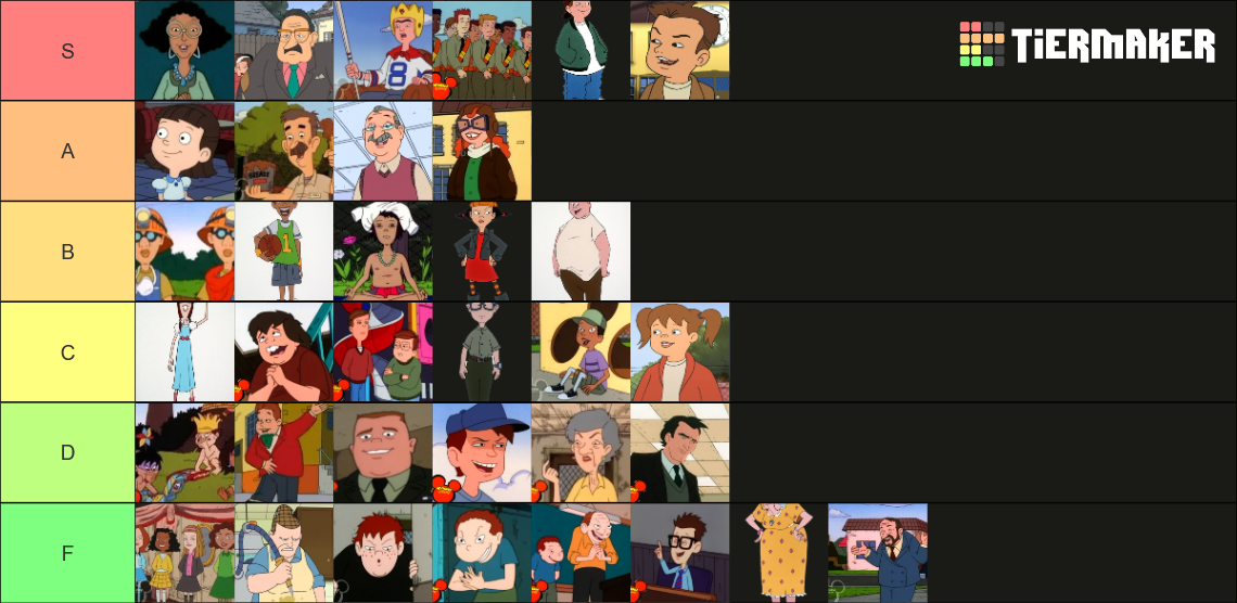 Disney's Recess Characters Tier List (Community Rankings) - TierMaker