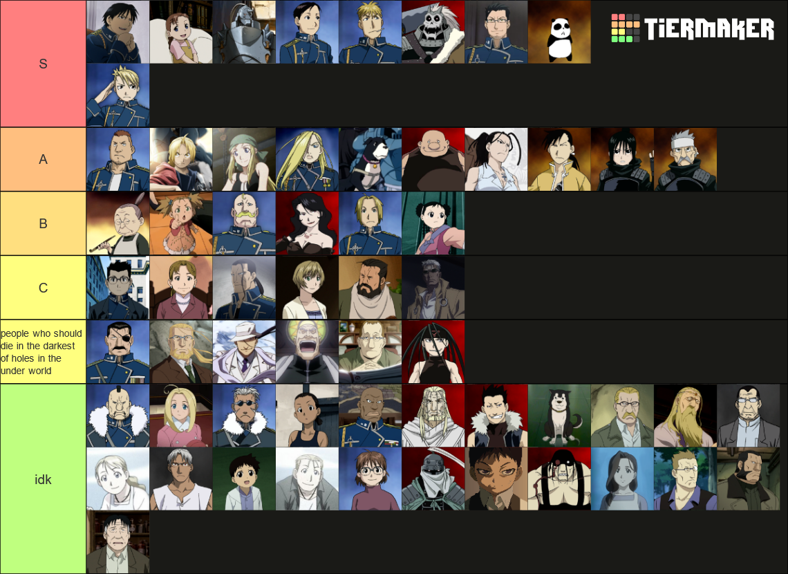 Fullmetal Alchemist Brotherhood Characters Tier List (Community ...