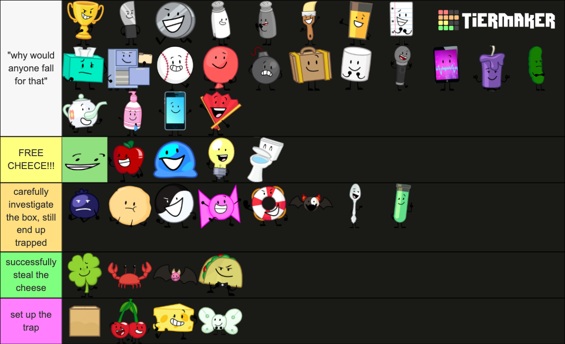 Inanimate Insanity ALL CHARACTERS (II, II2, III, FFF) Tier List ...