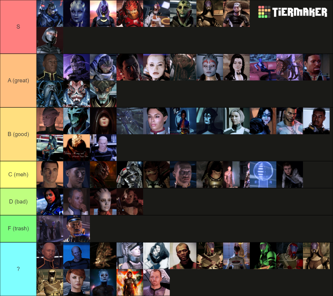 All Mass effect trilogy characters Tier List (Community Rankings ...