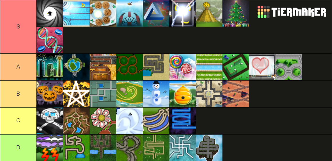 BTD4 Maps Tier List (Community Rankings) - TierMaker