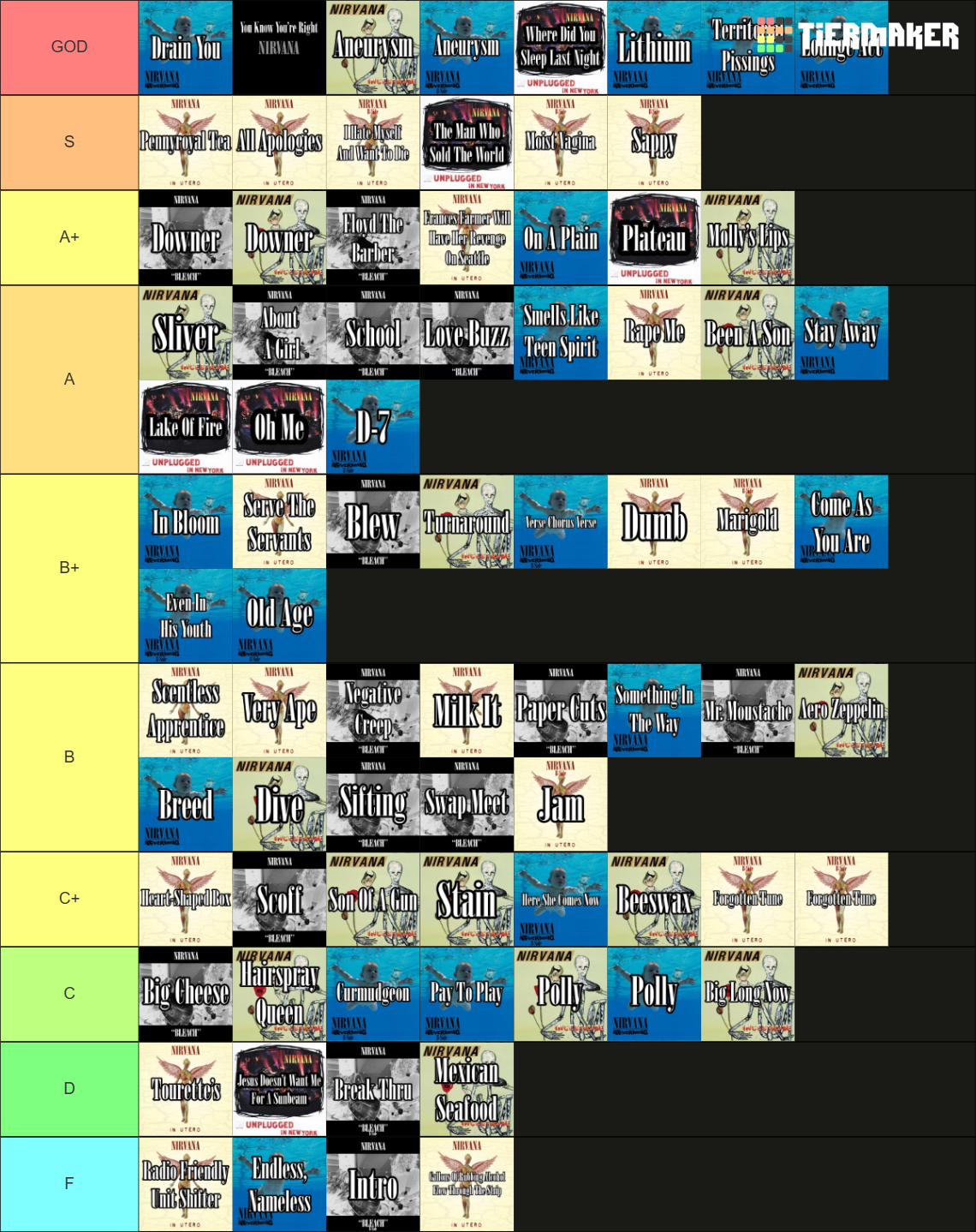 Nirvana Song Tier List (Community Rankings) - TierMaker