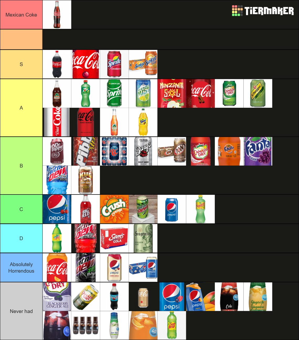 Ultimate Soda Tier List (Community Rankings) - TierMaker