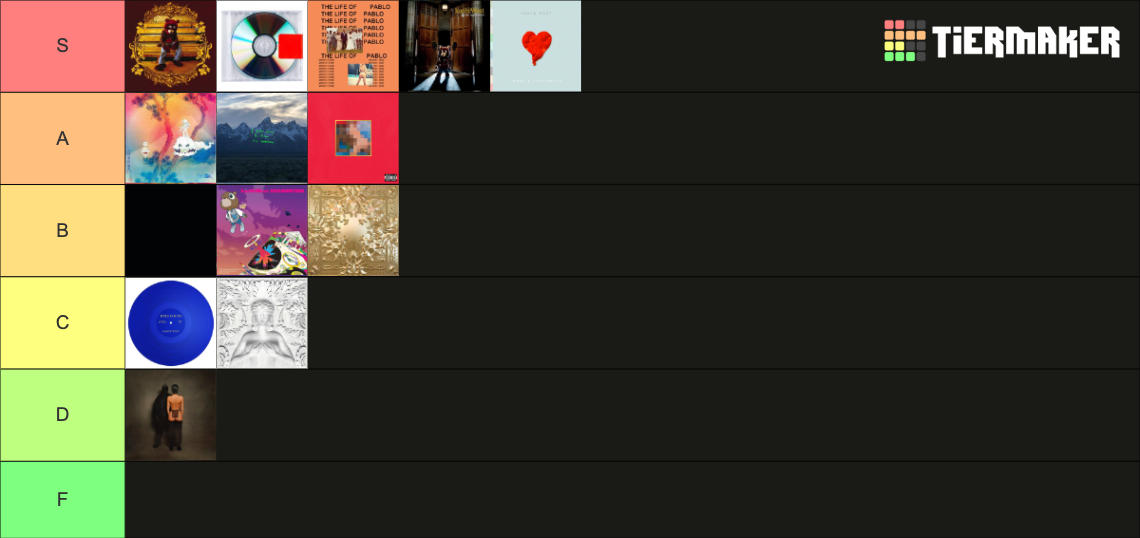 Kanye West COMPLETE Album (Updated 2024) Tier List (Community Rankings ...