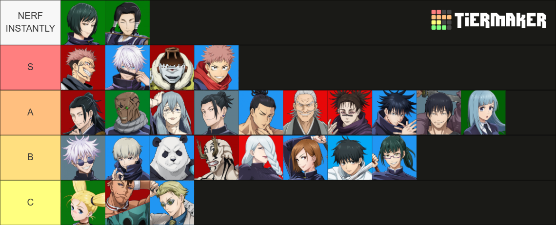 Jujutsu Kaisen Cursed Clash roster Tier List (Community Rankings) - TierMaker